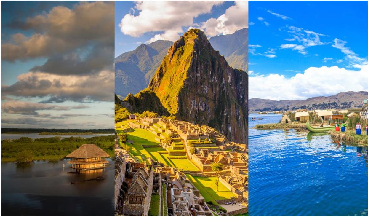 8 Peruvian Business Opportunities