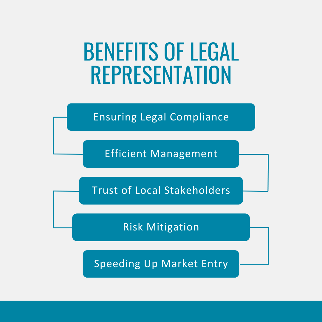 How Does Chile’s Legal Framework Impact Foreign Directorship?