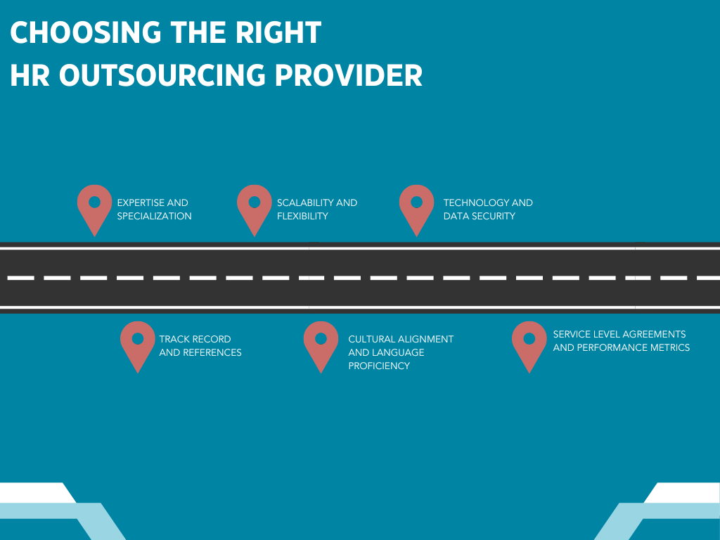 Choosing The Right HR Outsourcing Provider In Latin America - Ongresso