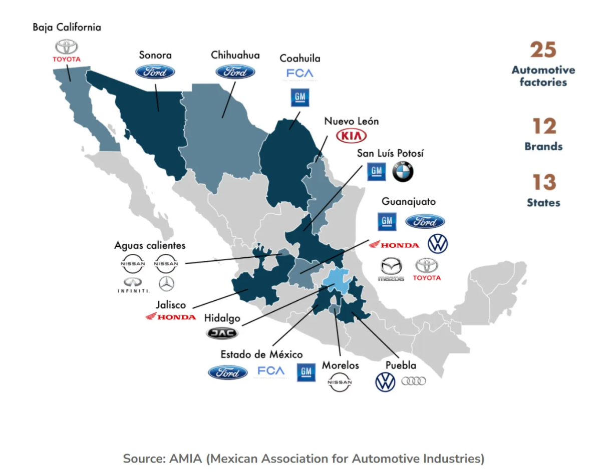 Economic Opportunities and Market Potential in Mexico - Ongresso